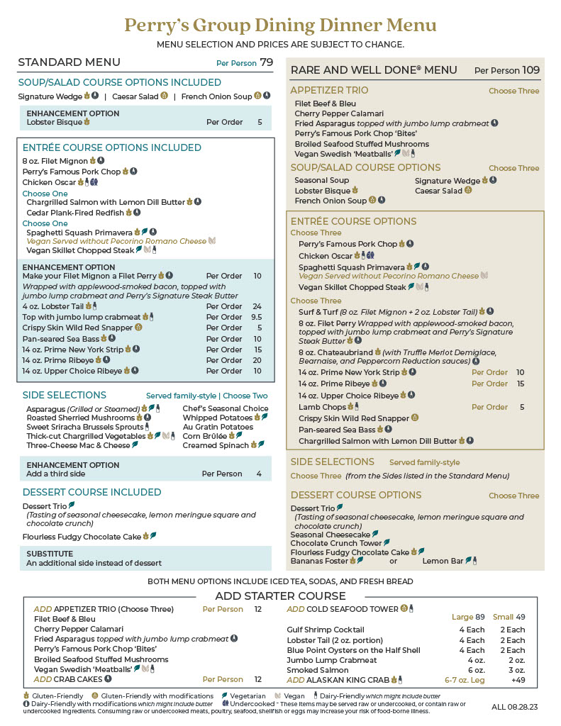 Private Dining Menu Options - Perry's Steakhouse & Grille