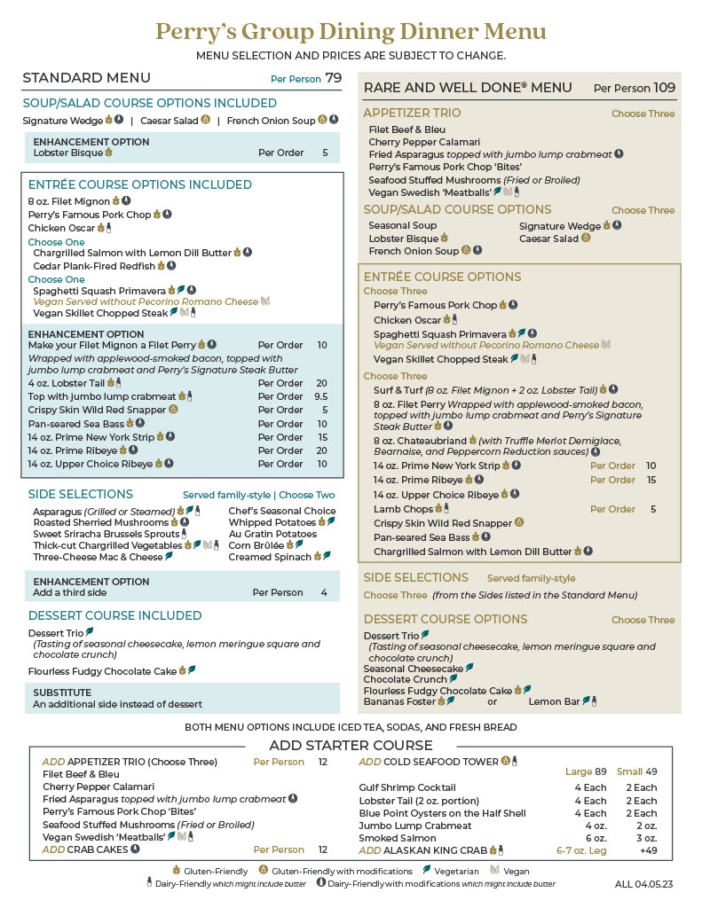 Private Dining Menu Options - Perry's Steakhouse & Grille